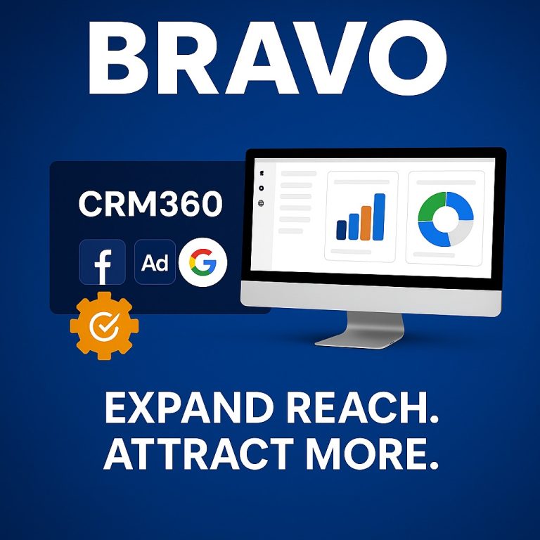 Marketing Package 2: CRM360 Bravo - LeadWorks.io